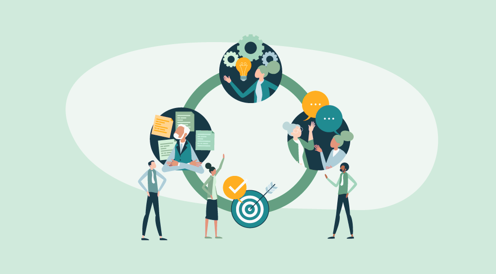What is 360 Recruitment Cycle? | HireQuotient