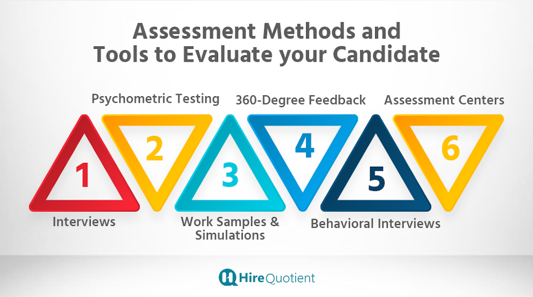 Assessment Methods & Tools to hire top talent | HireQuotient