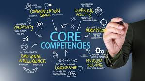 Core Competencies List: The Whole Set of Essential Skills | HireQuotient