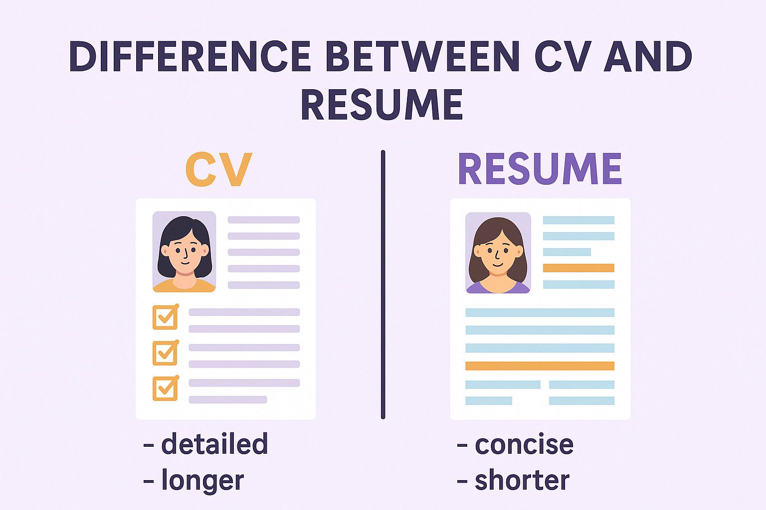 Difference Between CV and Resume: What Job Seekers Need to Know | HireQuotient