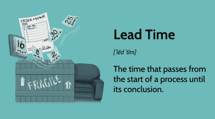Lead Time | Meaning, Formula & How it works | HireQuotient