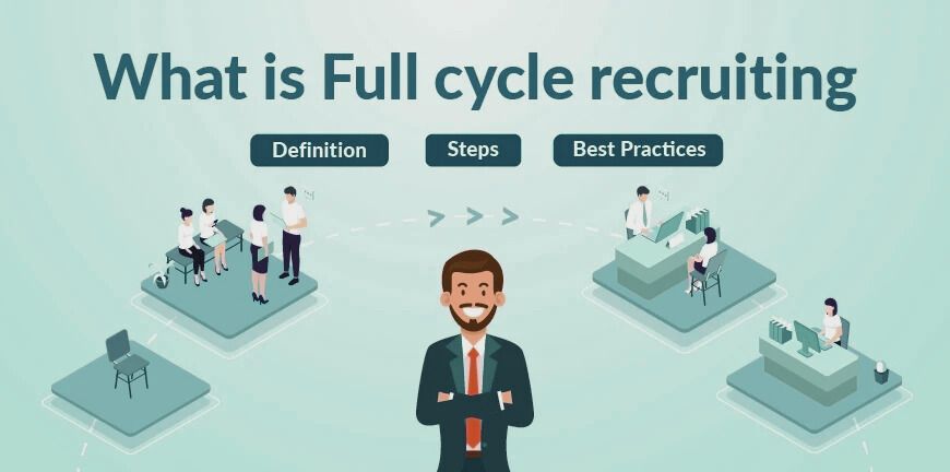 What is Full Cycle Recruitment? | HireQuotient